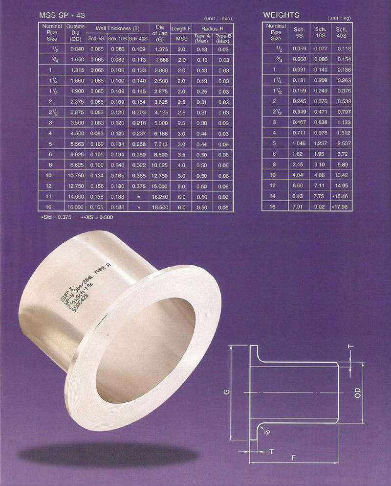 LAP JOINT INOX 304 - VAN CÔNG NGHIỆP JAKI
